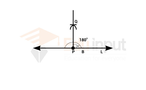 What Does Perpendicular Mean in Math?