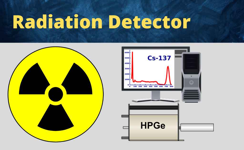 Radiation Detectors Types Of Radiation Detectors