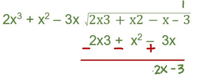 Partial Fraction | Proper Fraction, Improper Fraction, and Equation