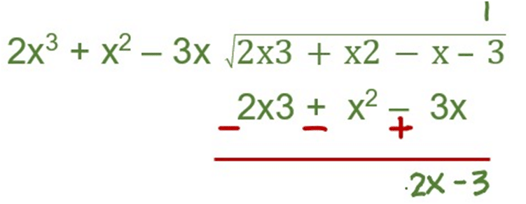 Partial Fraction | Proper Fraction, Improper Fraction, and Equation
