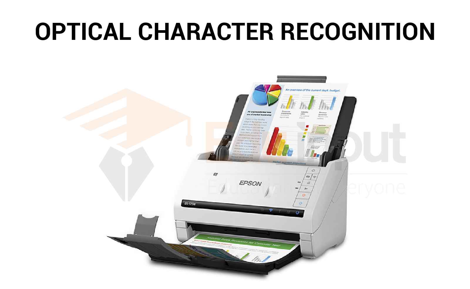 Optical Readers-OCR, OMR, MICR, And Barcode Reader