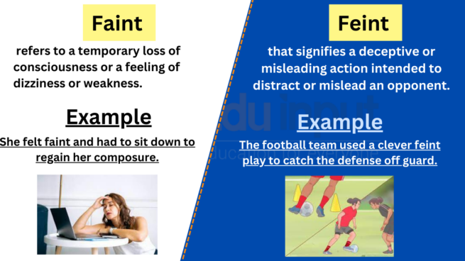 Faint vs. Feint-Difference between and Examples