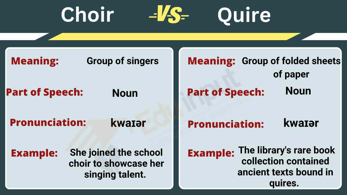 Choir Vs Quire Difference Between And Examples Choir Vs Quire Difference Between And Examples