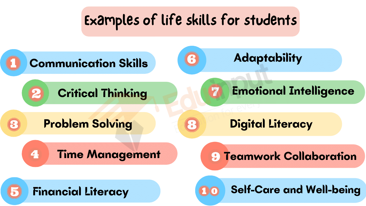10 Examples Of Life Skills For Students