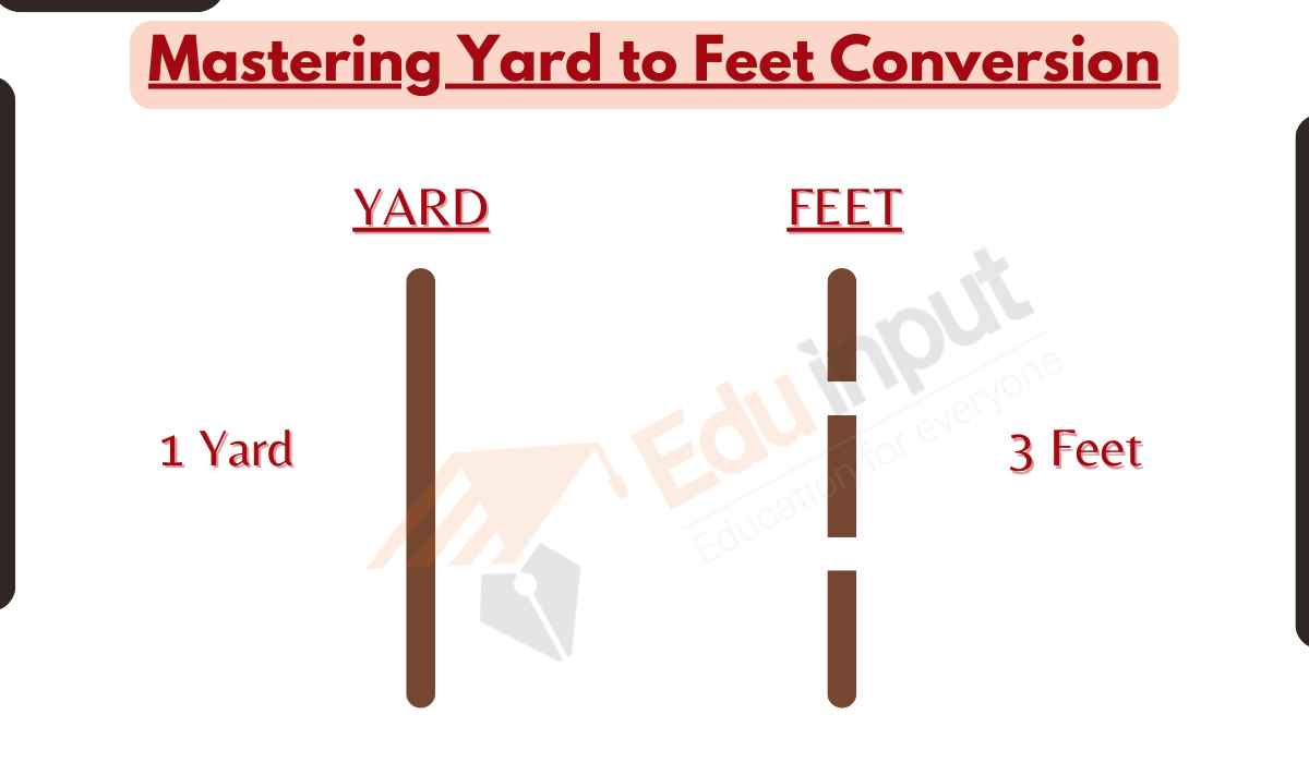 Mastering Yard To Feet Conversion Mastering Yard To Feet Conversion