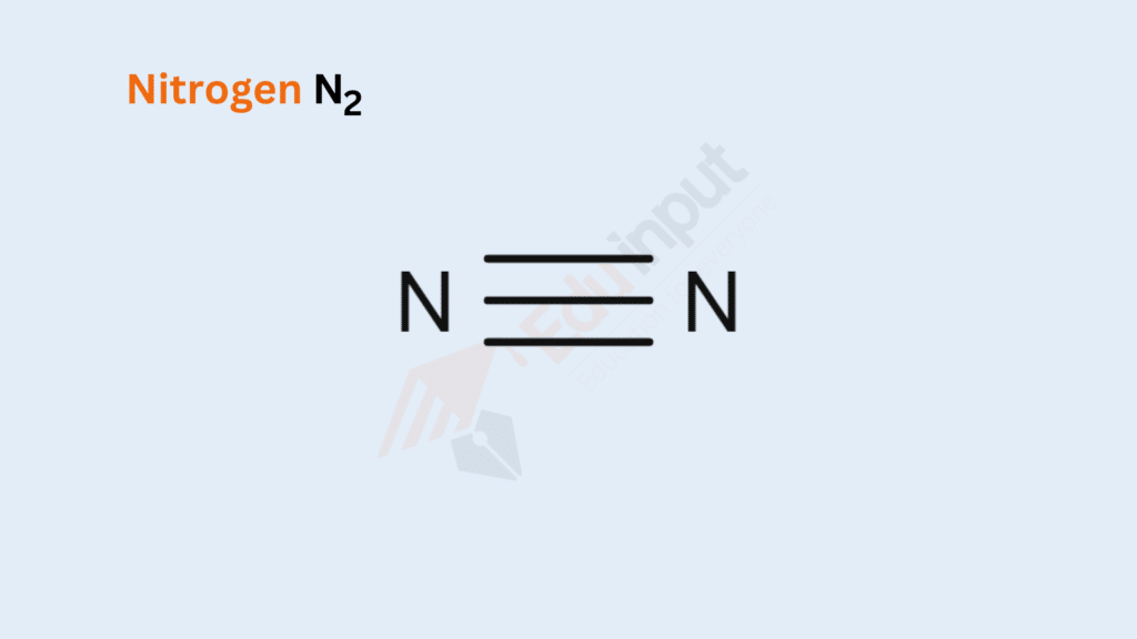 Covalent Bond N2