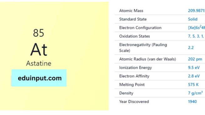 Astatine-Discovery, Properties, And Applications