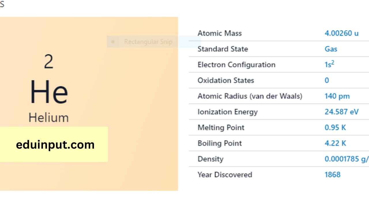 Helium In Periodic Table | Cabinets Matttroy