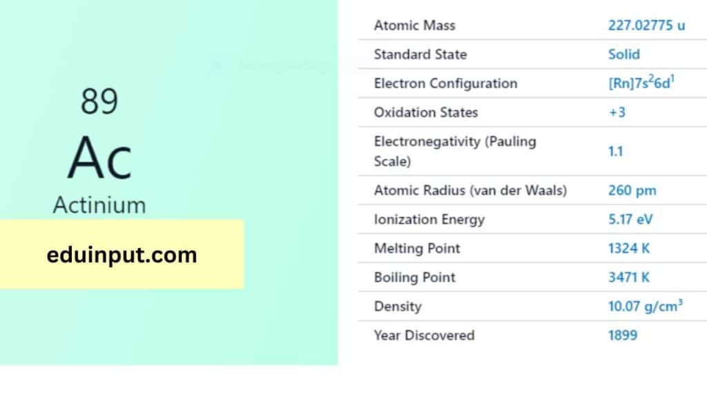 Actinium-Discovery, Properties, And Applications