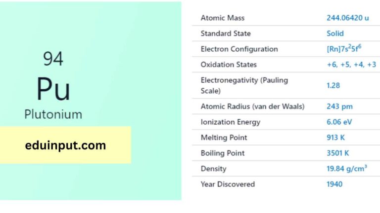 Plutonium-Discovery, Properties, And Apllications