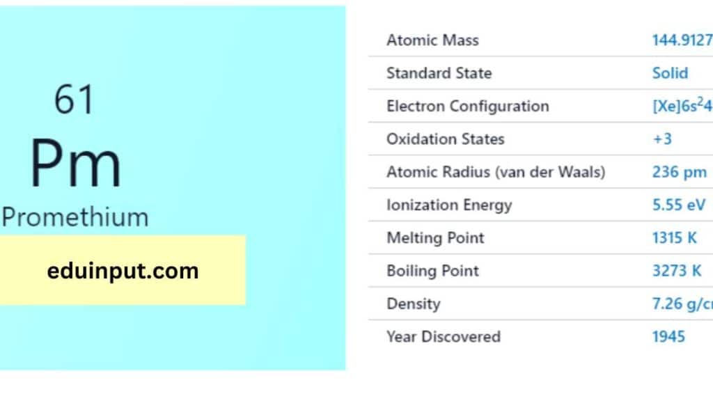 Discovery Of Promethium