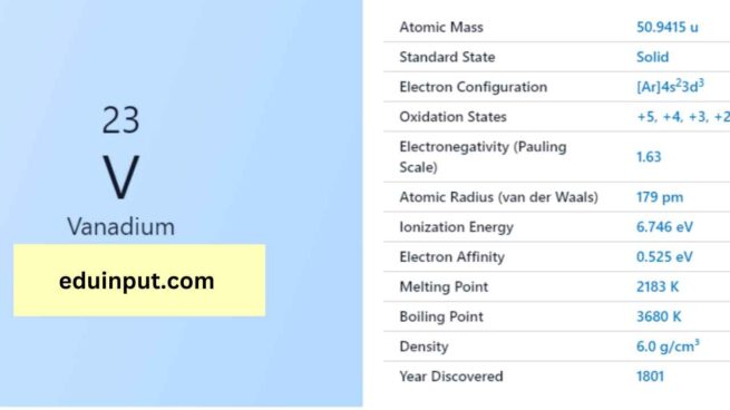 Vanadium-Discovery, Properties, and Applications