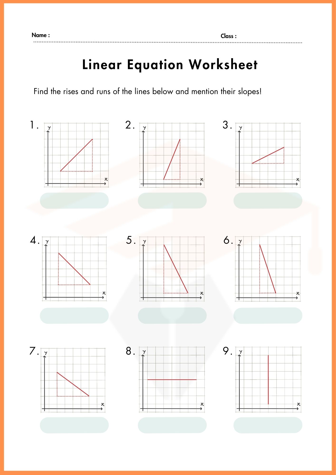 Finding Slope From a Table Worksheet