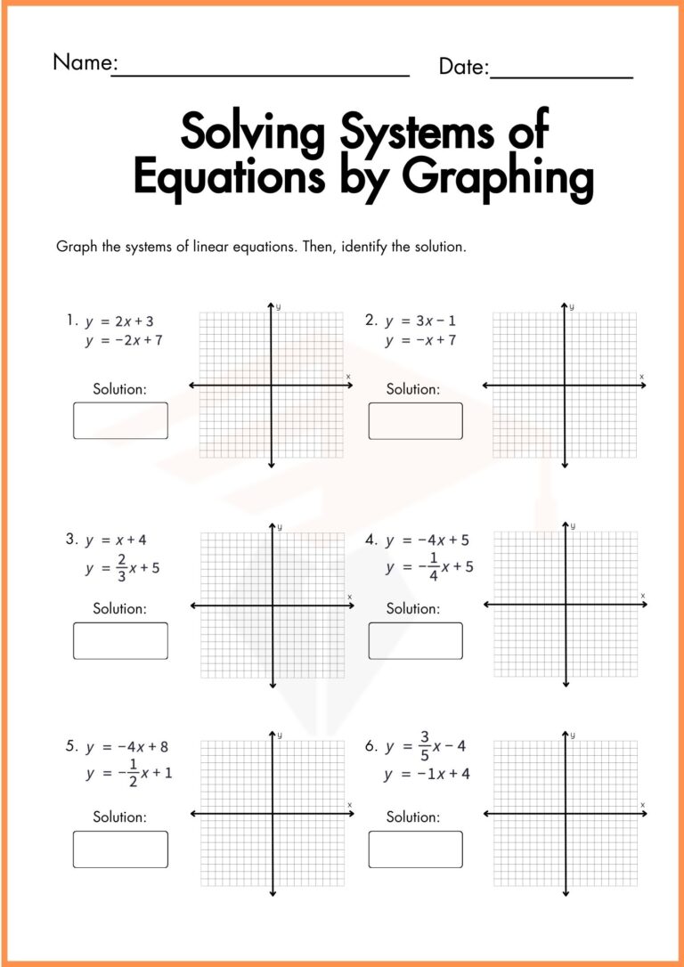 Graphing piecewise Functions Worksheet Precalculuits