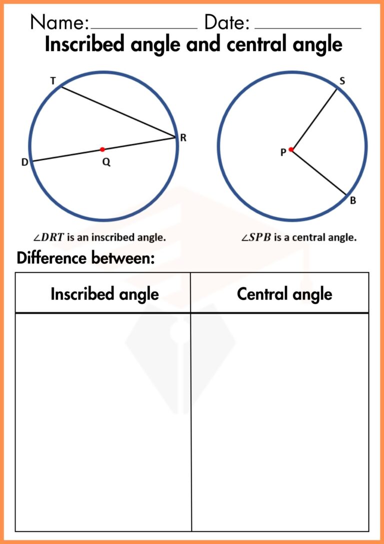 Inscribed Angle and central angle worksheets